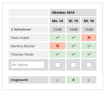 fairkom - Open Source basierte IT-Lösungen